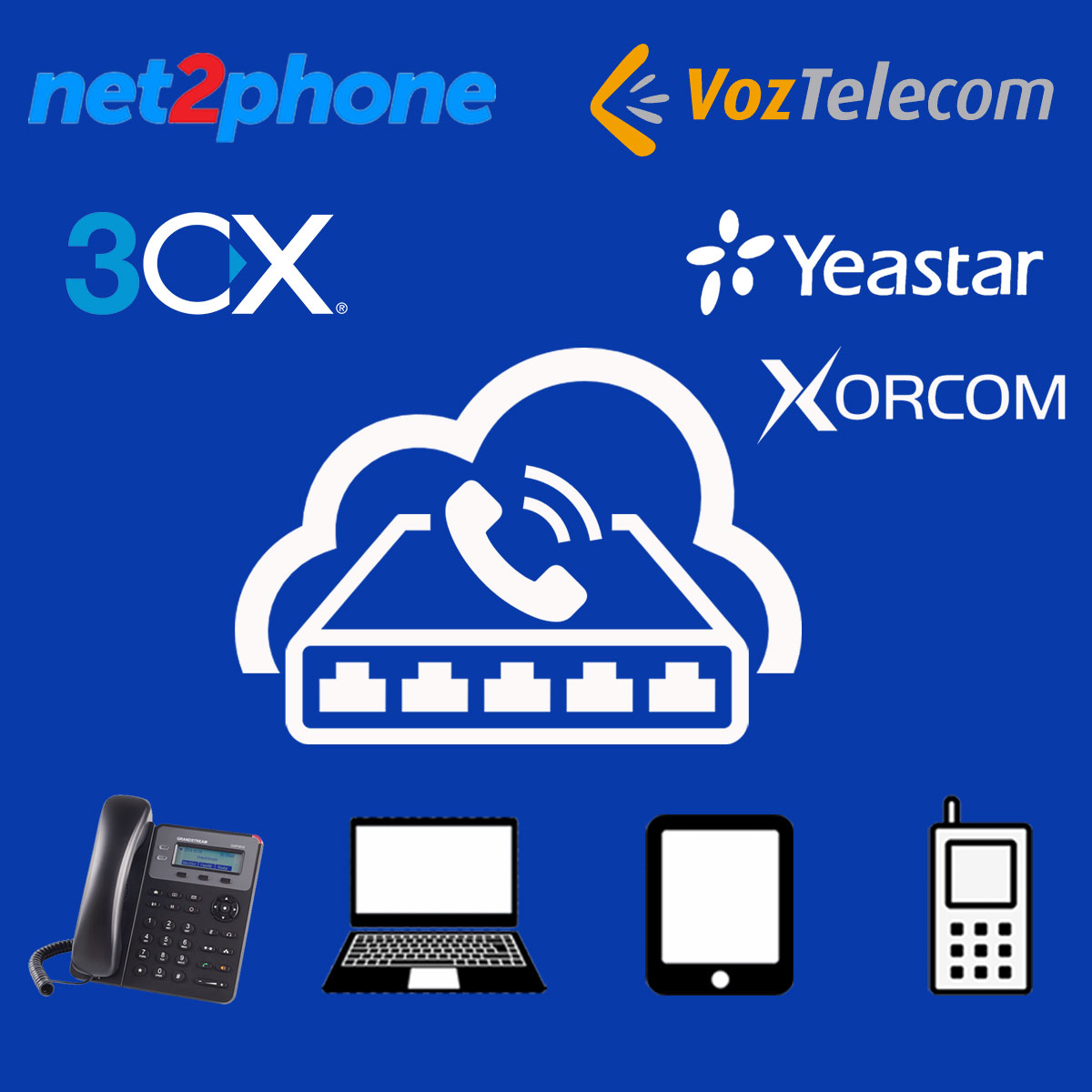 Telefonía IP - Global IP